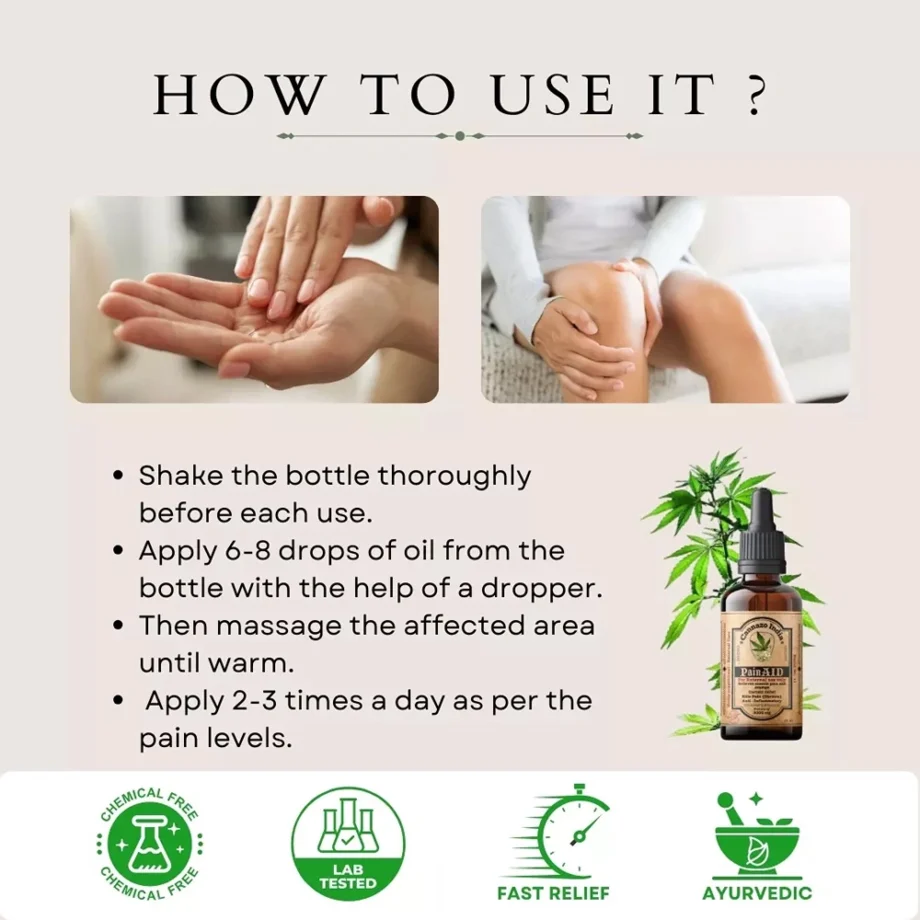 CannazoIndia Painaid External Care, 6000mg, 30ml | Its Hemp