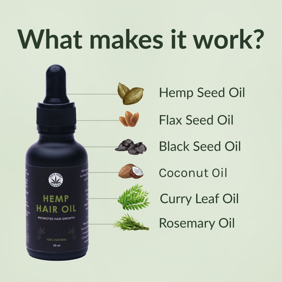 Hemp Hair Oil India Hemp Organics