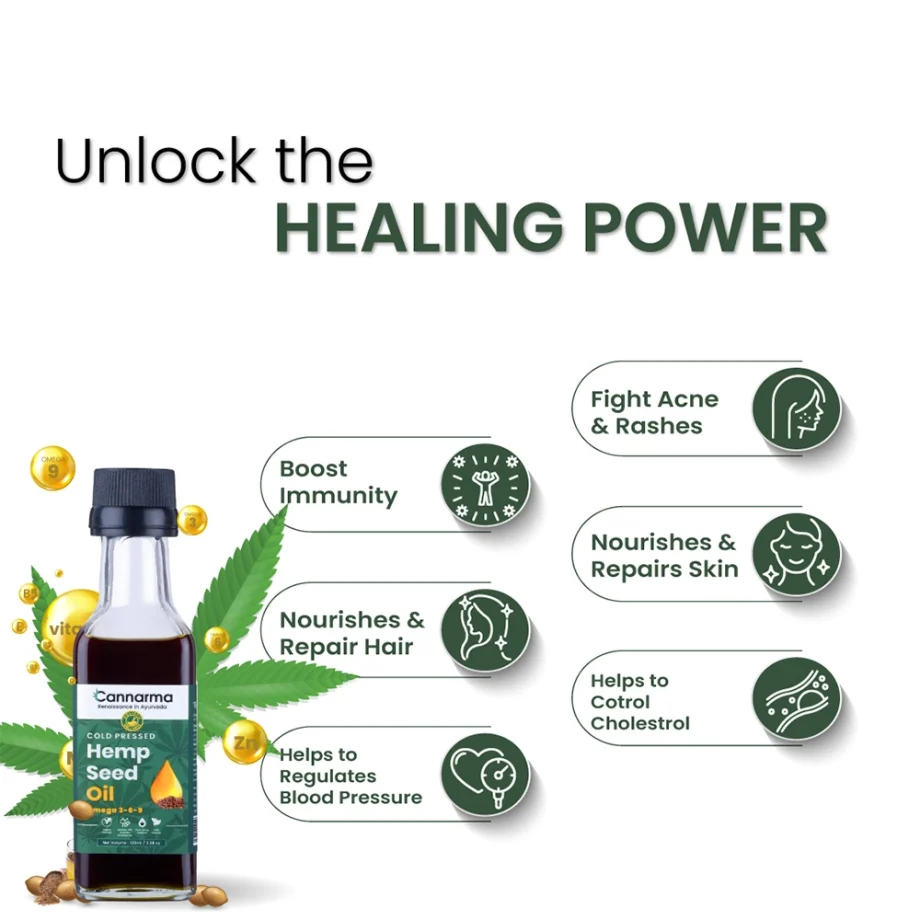 Cannarma Hemp Seed Oil, Omega 3,6,9 (100ml) | Its Hemp