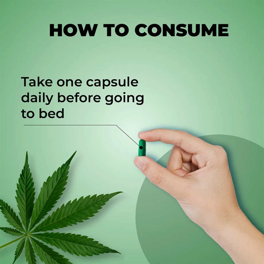 CBD Capsules For Pain Relief – Shivantaa Full Spectrum